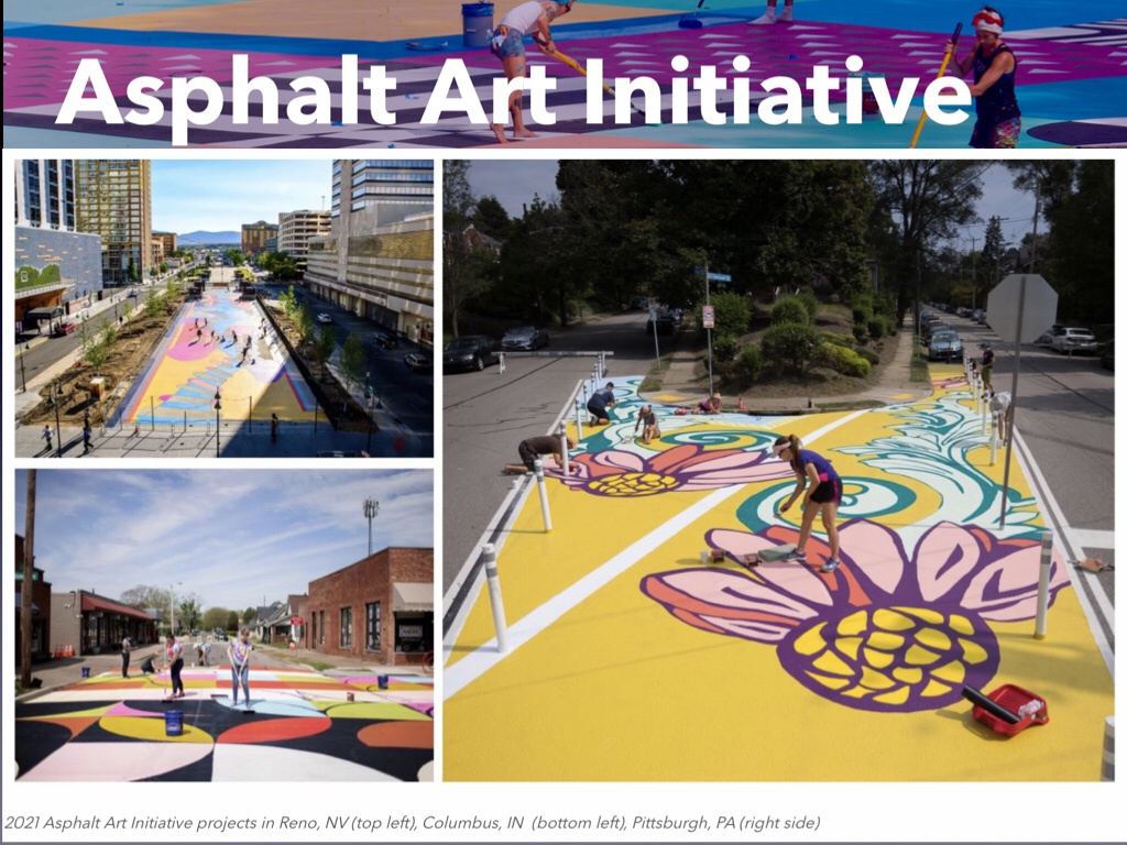 Where the art meets the asphalt – FreeGNV